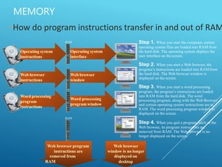 Hardware and software of computer | PPTX
