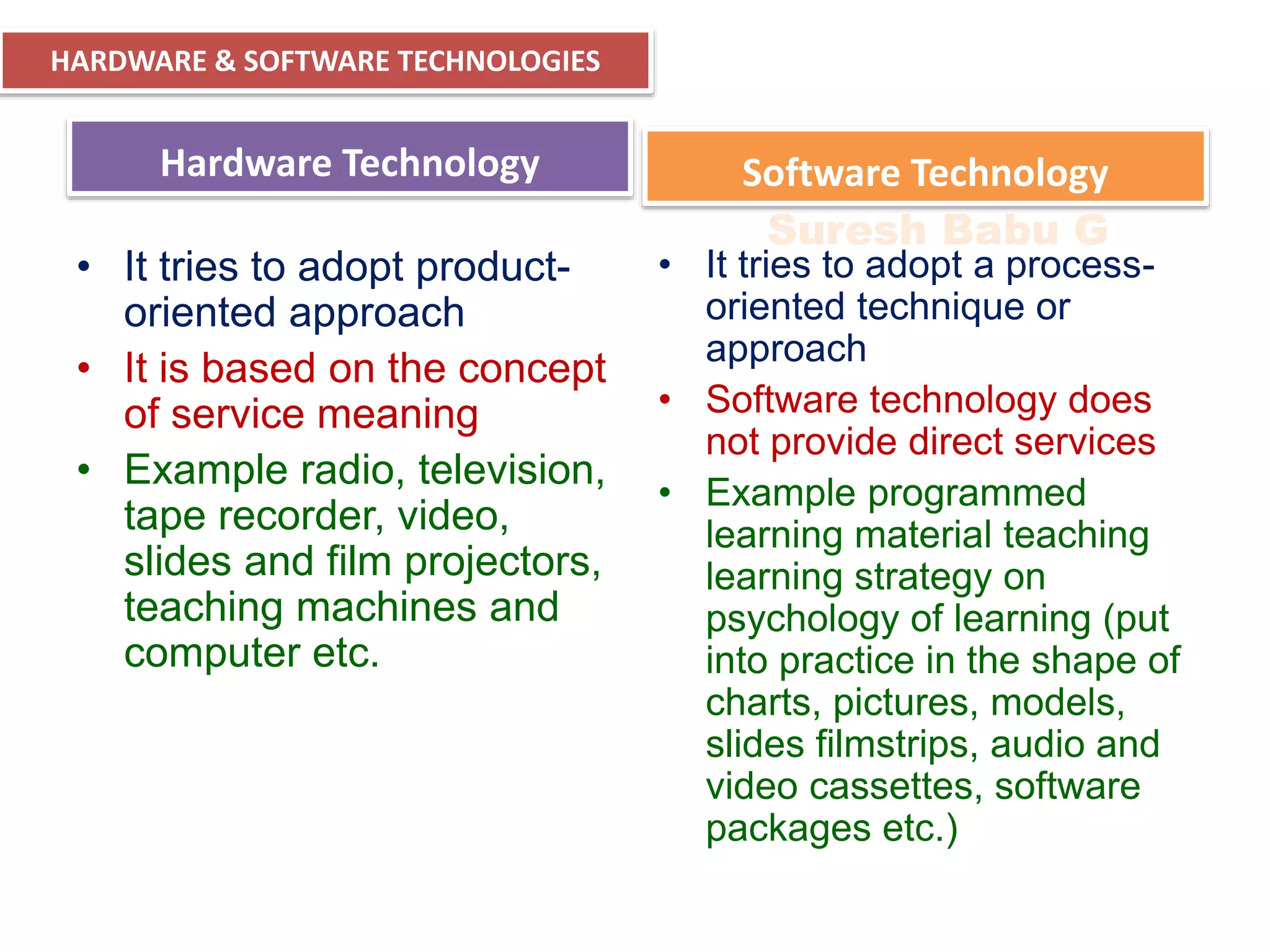 Approaches of Educational Technology-Hardware, Software and Systems ...