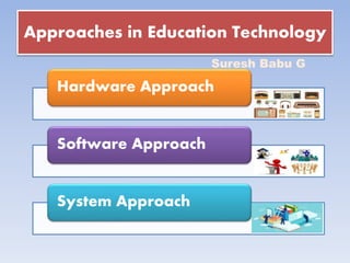 Approaches of Educational Technology-Hardware, Software and Systems ...