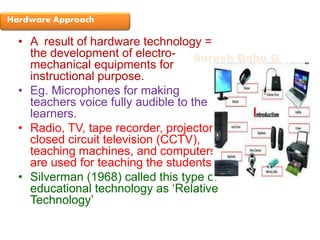 Approaches of Educational Technology-Hardware, Software and Systems ...