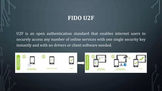 Hardware Authentication | PPT