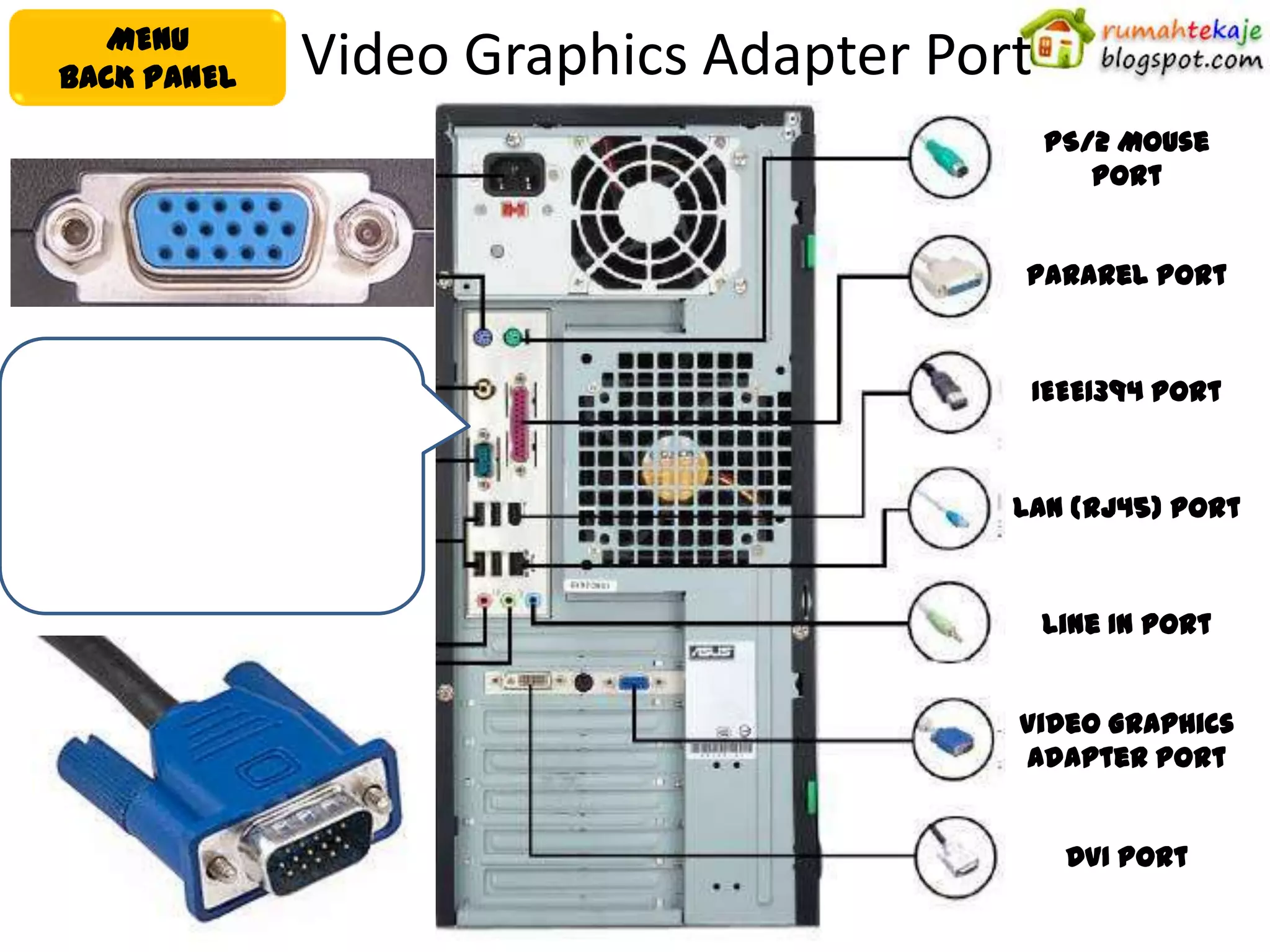 Hardware back panel-port | PPTX