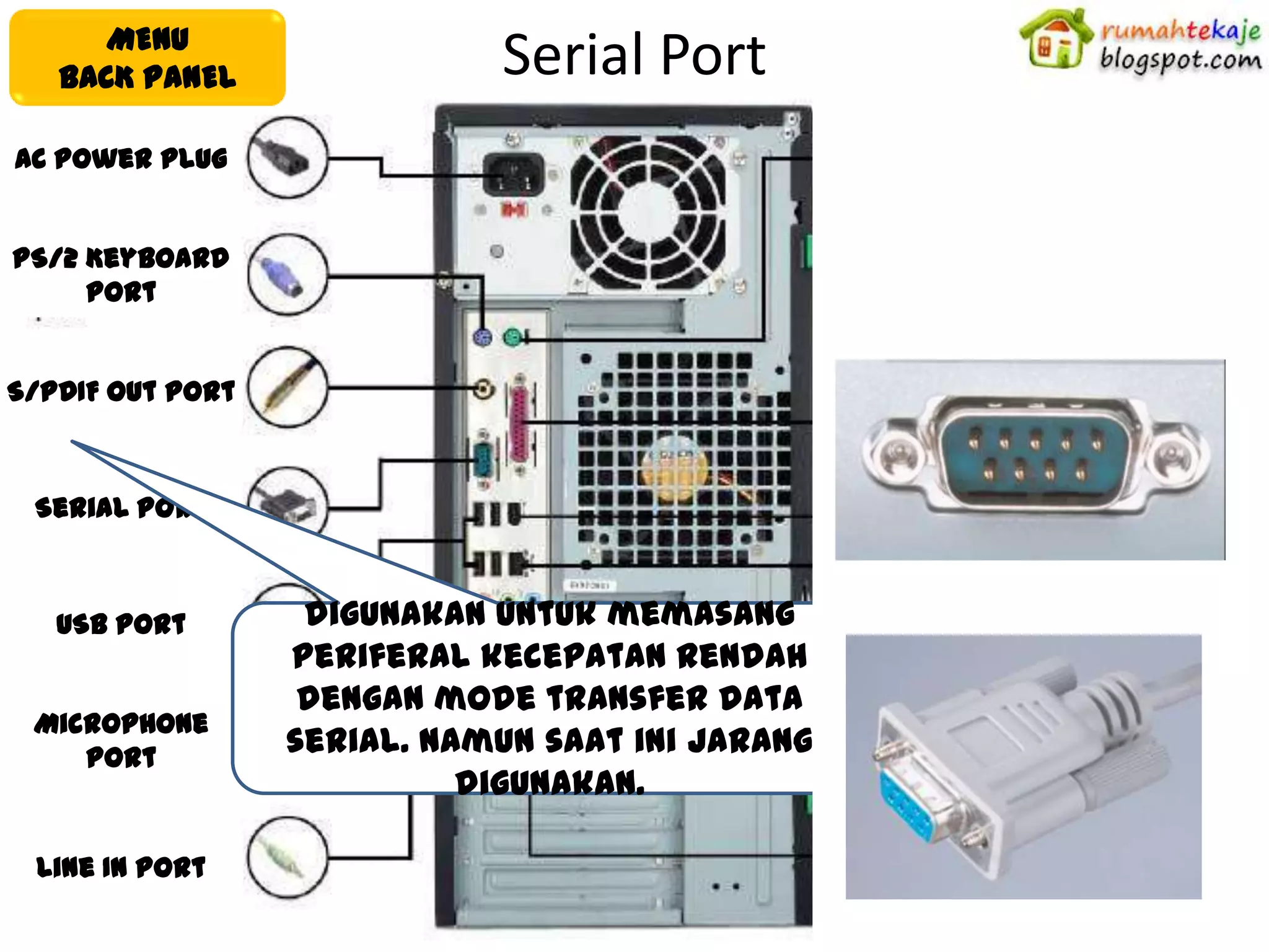 Hardware back panel-port | PPTX