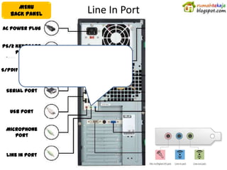 Hardware back panel-port | PPTX