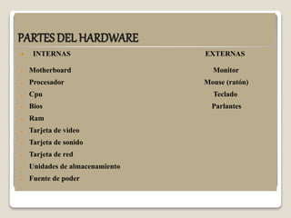 Hardware (basico) | PPTX