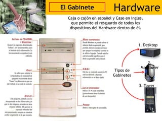 Un vistazo al mundo del Hardware | PPTX