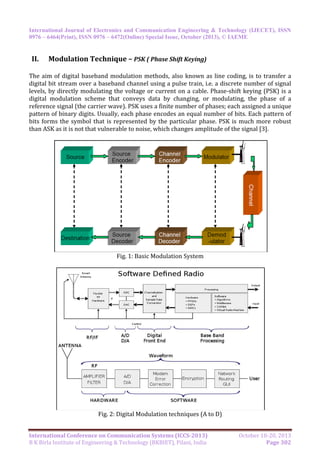 Hardware co simulation of bpsk and qpsk | PDF