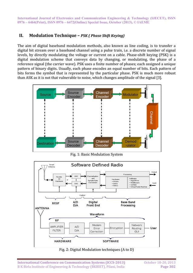 Hardware Co Simulation Of Bpsk And Qpsk Pdf Digital Audio Computer Software And Applications