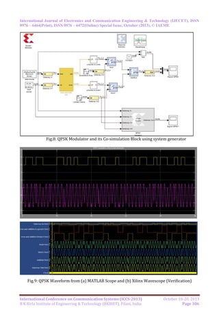 Hardware co simulation of bpsk and qpsk | PDF