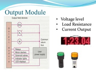 Hardware components_of_plc | PPTX
