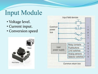 Hardware components_of_plc | PPTX