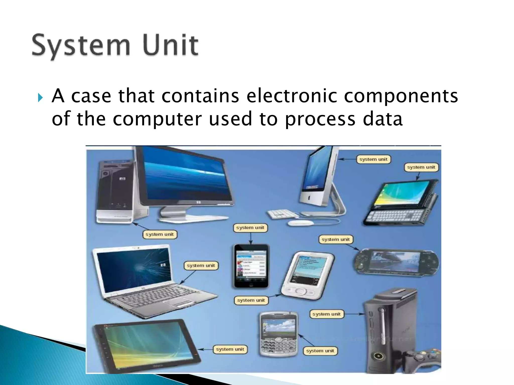Hardware Concepts.ppt