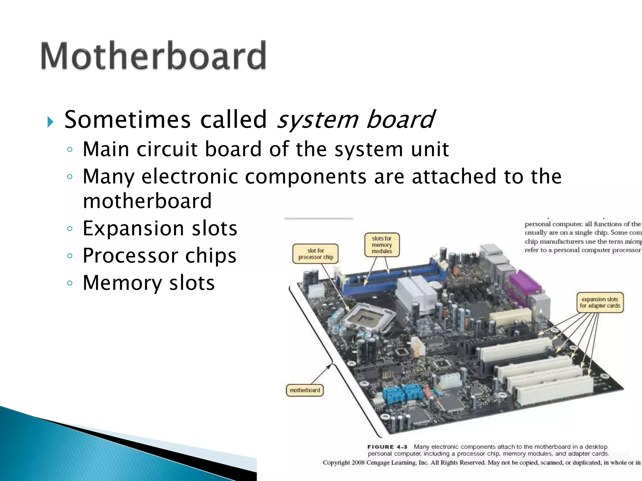 Hardware Concepts.ppt