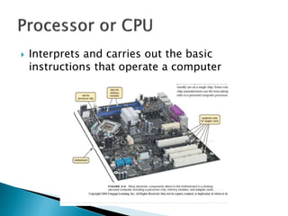 Hardware Concepts.ppt