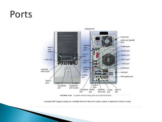 Hardware Concepts.ppt