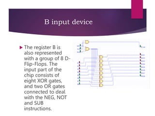 Hardware Design of an or Arithmetic Logic Unit.ppt