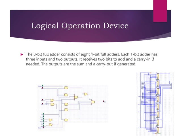 Hardware Design of an or Arithmetic Logic Unit.ppt