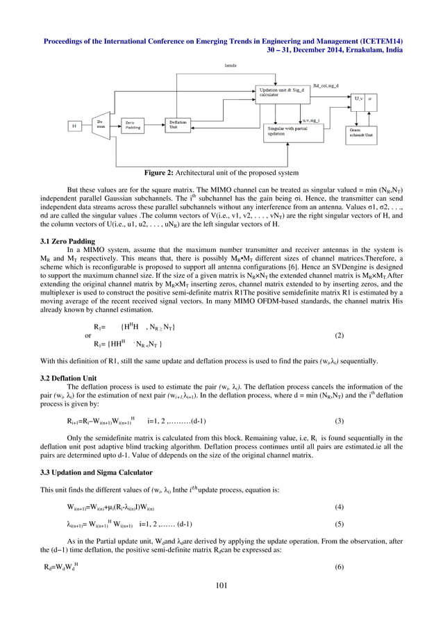 Hardware efficient singular value decomposition in mimo ofdm system | PDF