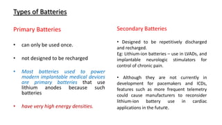 Components of Pacemaker and ICDs - understanding the hardware | PPTX