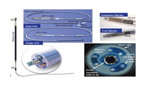 Components of Pacemaker and ICDs - understanding the hardware | PPTX