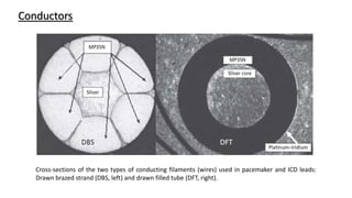 Components of Pacemaker and ICDs - understanding the hardware | PPTX