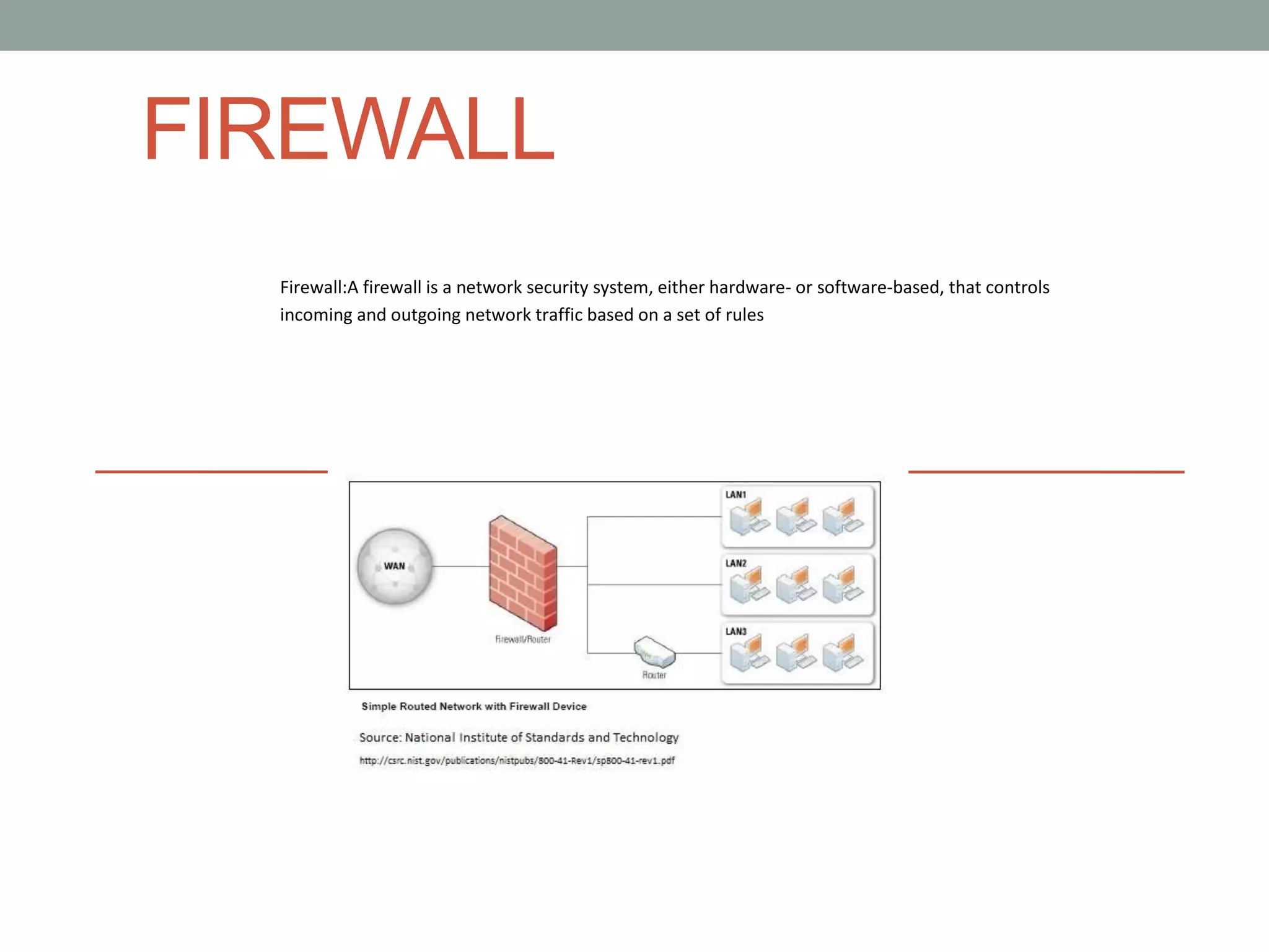 Hardware firewall | PPTX