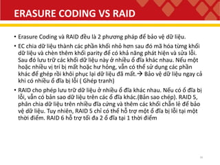 Tìm hiểu về RAID và Erasure Coding .pptx
