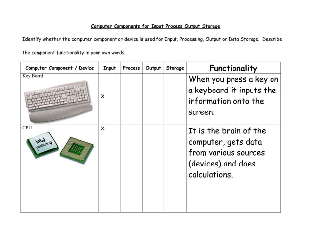 Hardware identification | PPT | Free Download