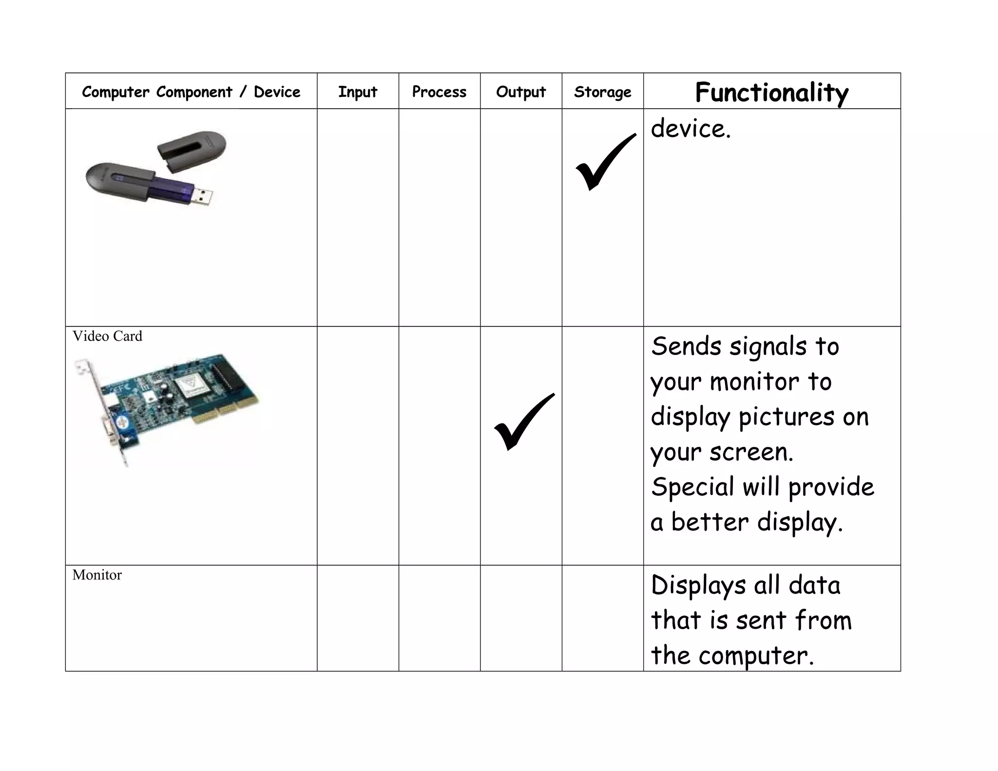 Hardware identification | PPT