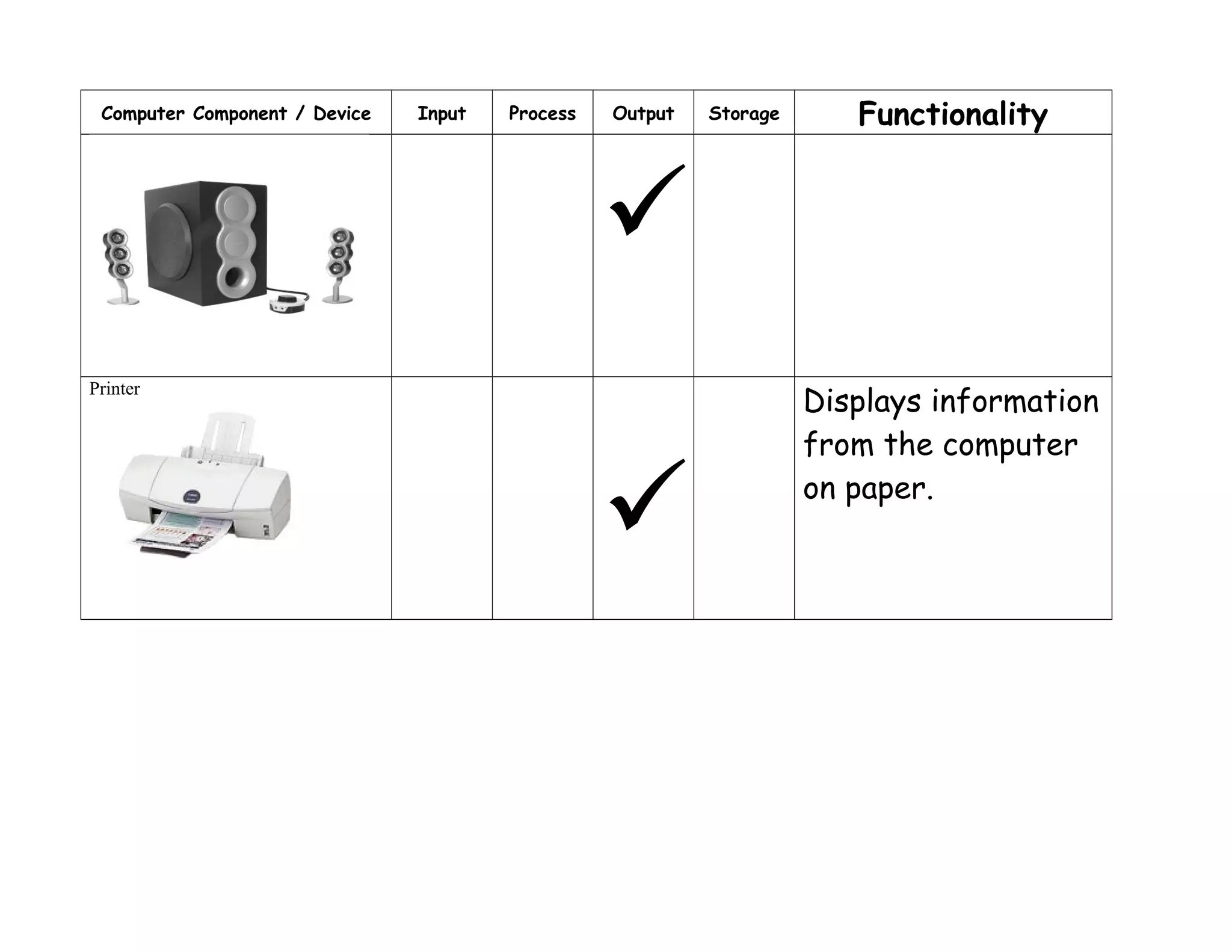 Hardware identification | PPT