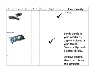 Hardware identification | PPT