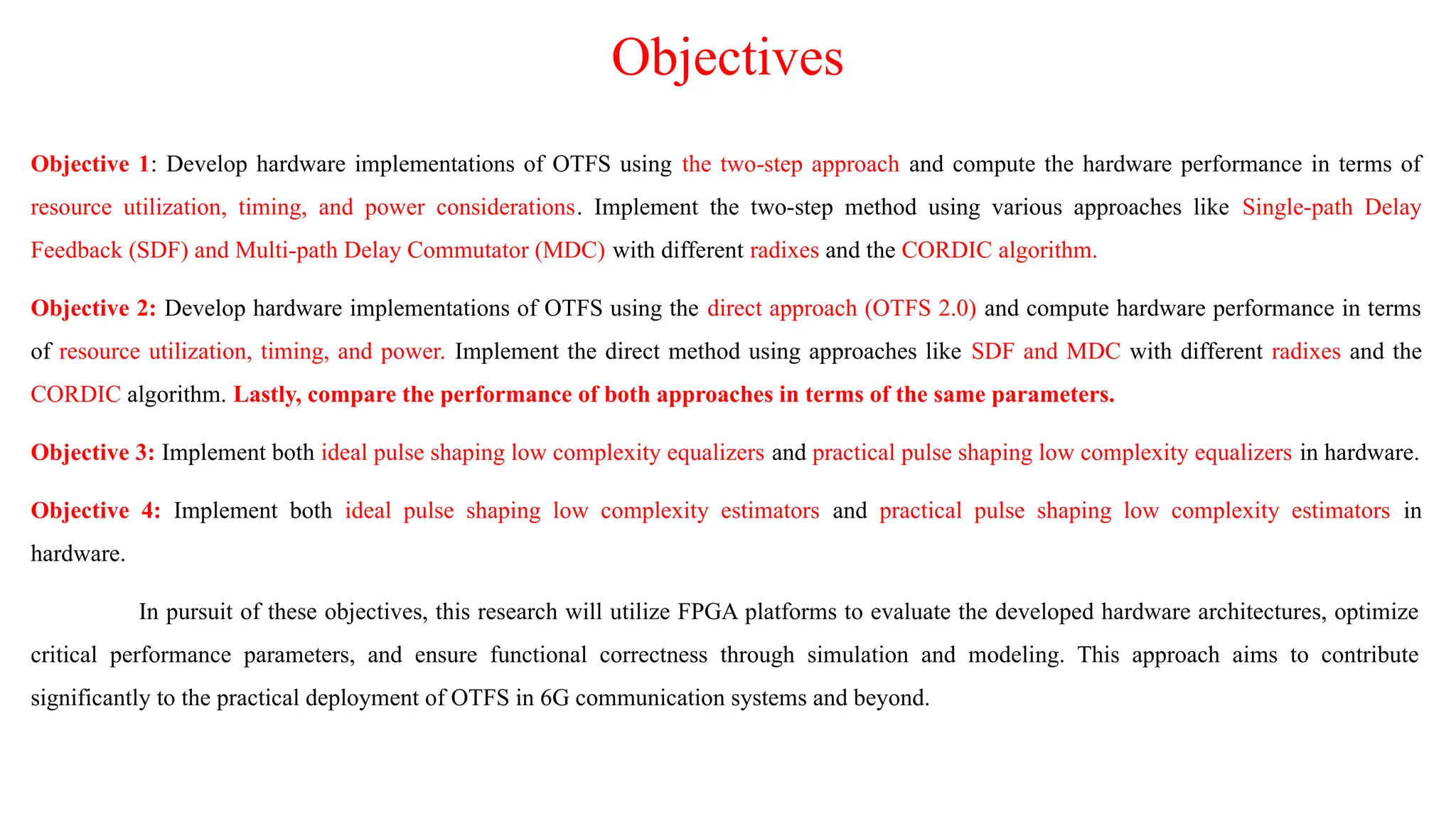 Hardware Implementation of OTFS Modulation.pptx