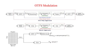 Hardware Implementation of OTFS Modulation.pptx