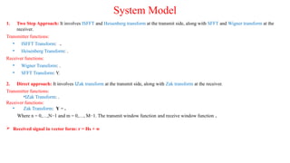 Hardware Implementation of OTFS Modulation.pptx