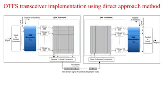 Hardware Implementation of OTFS Modulation.pptx