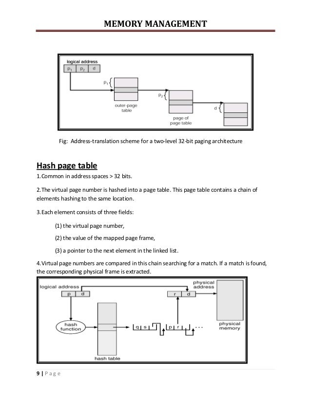 Hardware implementation of page table