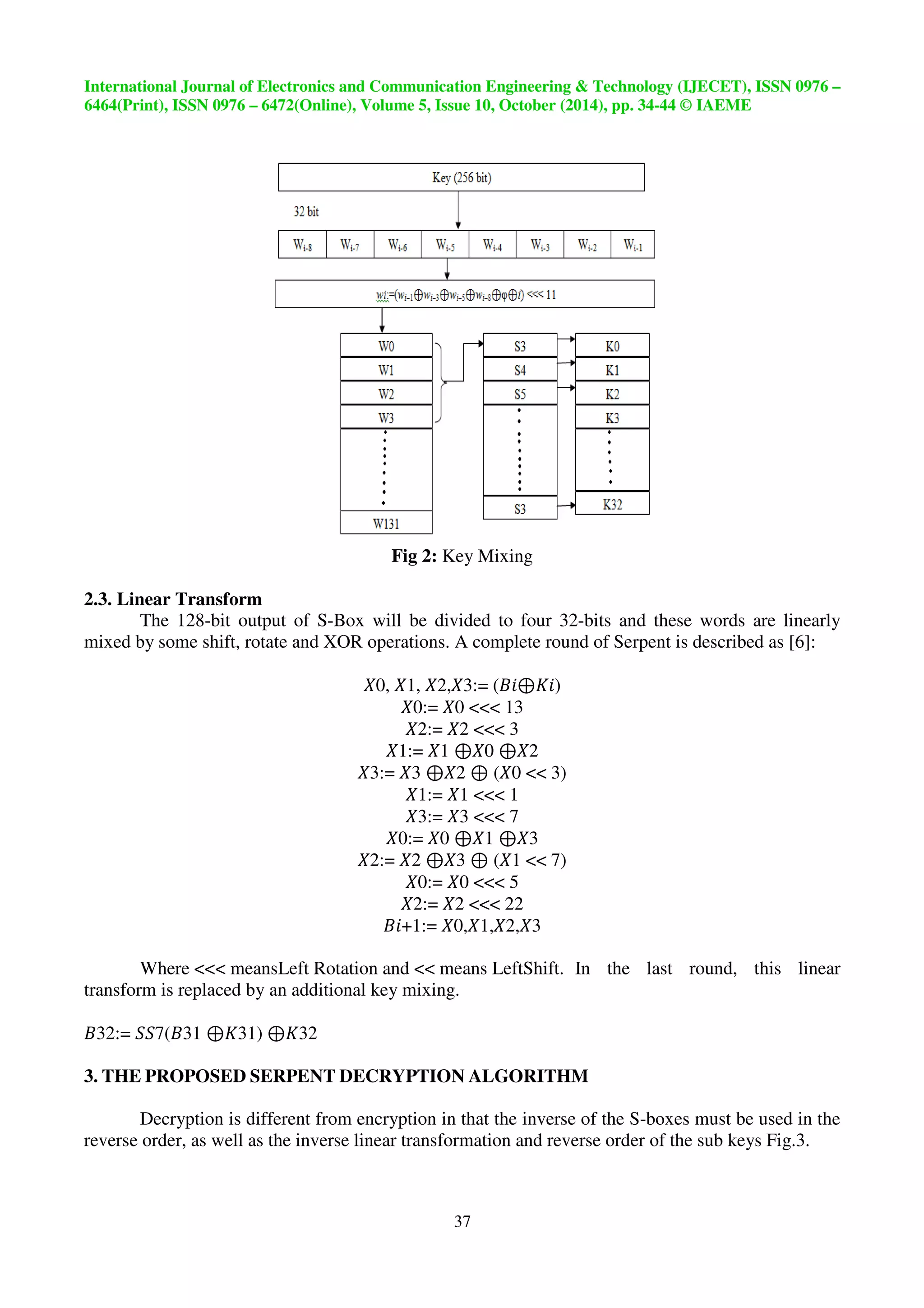 Hardware Implementation Of The Serpent Block Cipher Using Fpga Technology Pdf