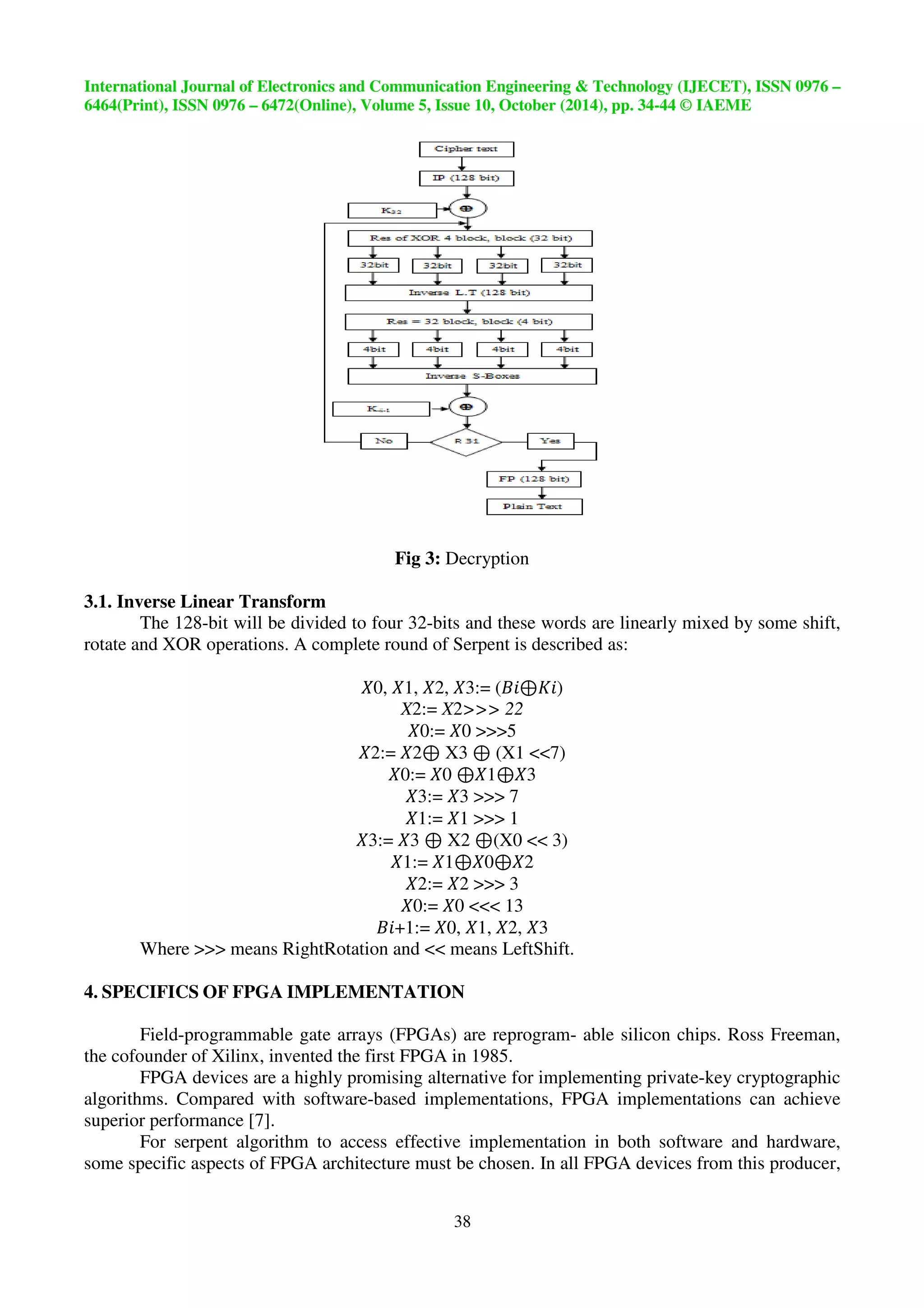Hardware Implementation Of The Serpent Block Cipher Using Fpga Technology Pdf