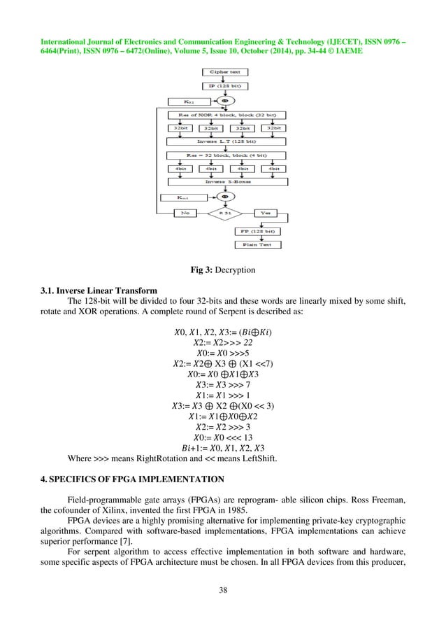 Hardware Implementation Of The Serpent Block Cipher Using Fpga Technology Pdf