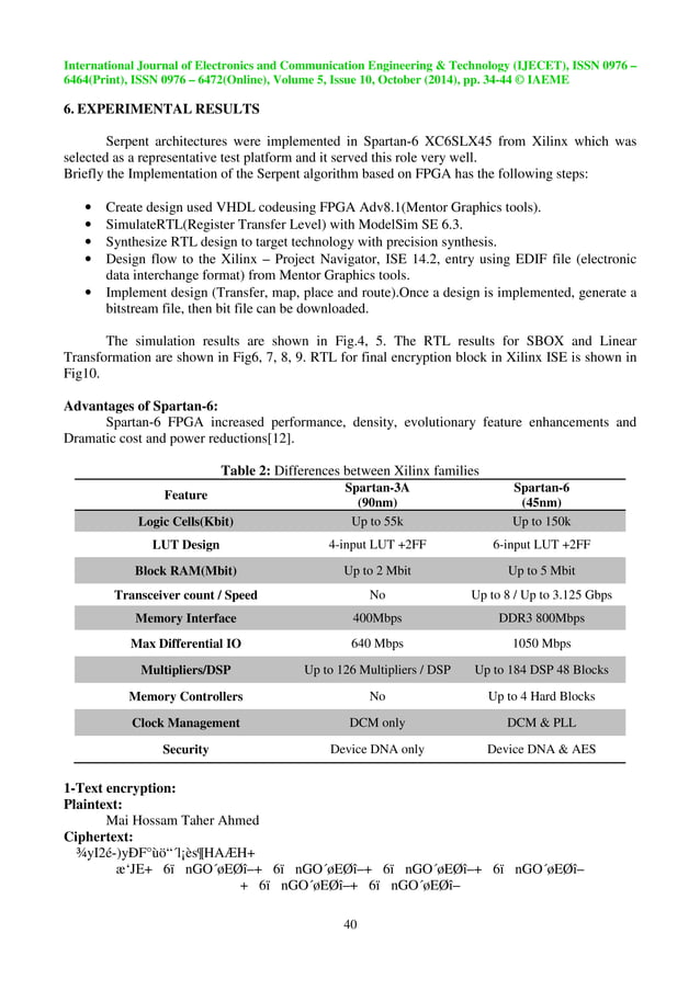 Hardware Implementation Of The Serpent Block Cipher Using Fpga Technology Pdf