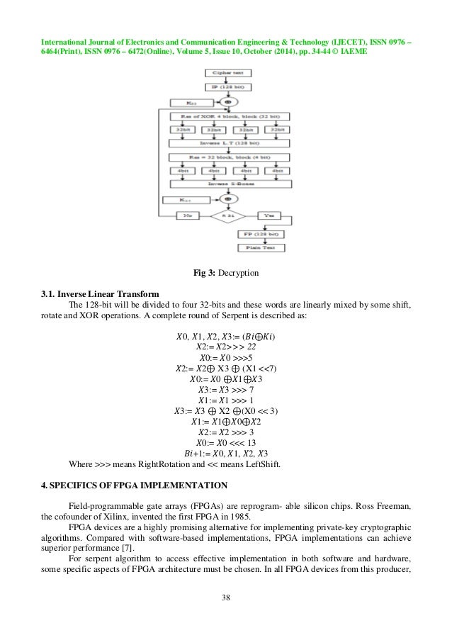 Hardware Implementation Of The Serpent Block Cipher Using Fpga Techno