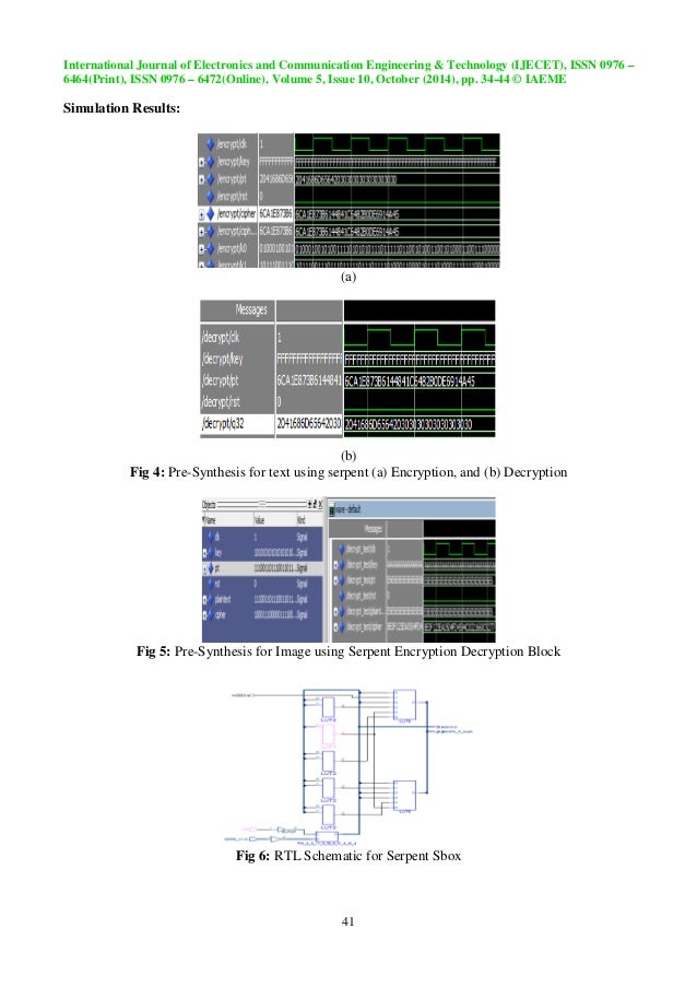 Hardware Implementation Of The Serpent Block Cipher Using Fpga Techno