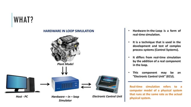 Hardware in loop simulation | PDF | Simulation Video Games | Video Game ...