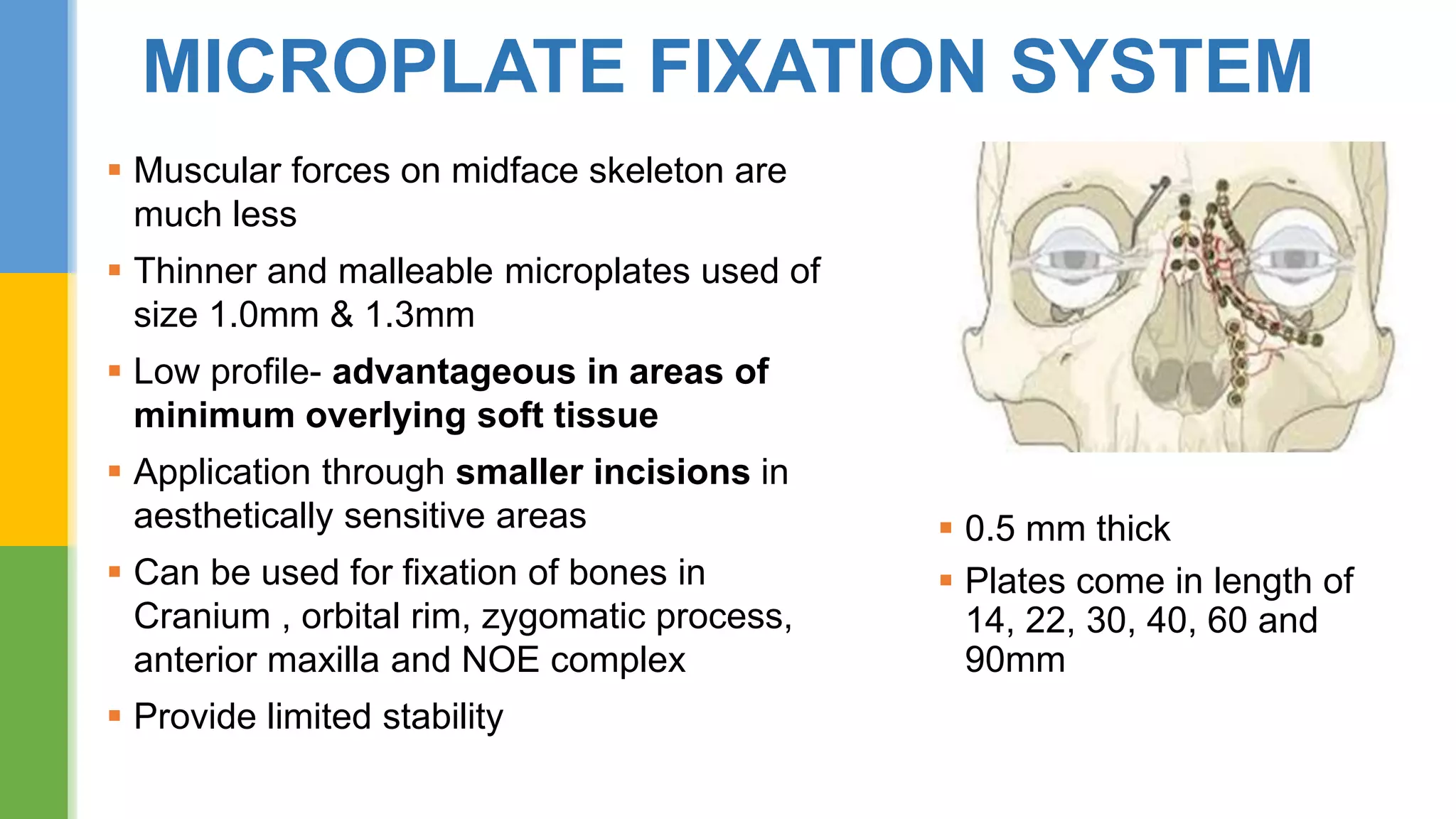 Hardware in maxillofacial trauma | PPTX