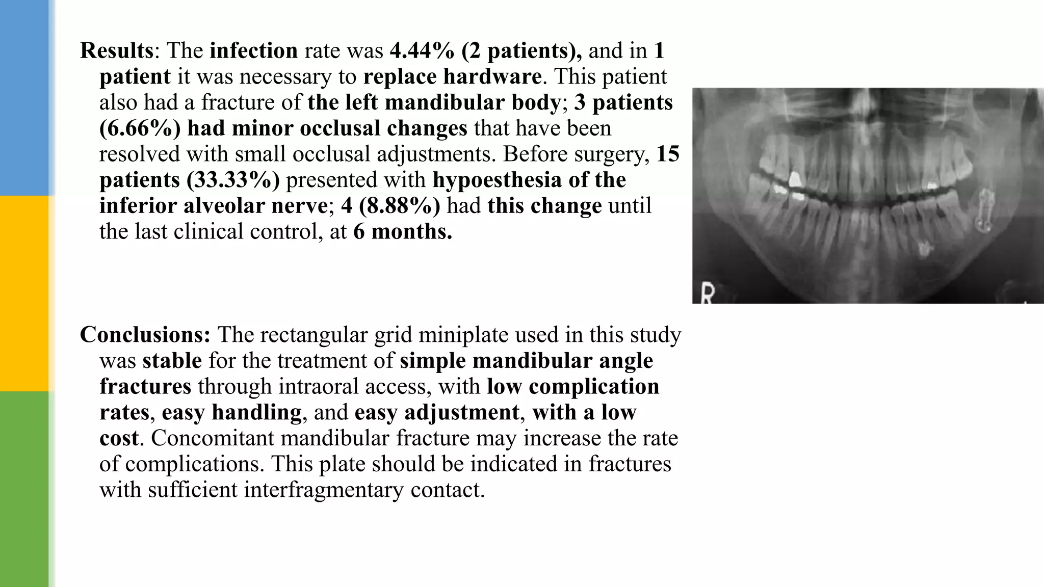 Hardware in maxillofacial trauma | PPTX