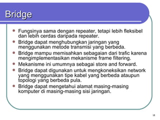 Hardware jaringan | PPT