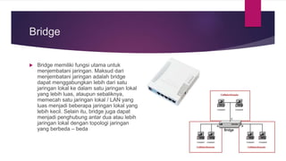 Hardware jaringan general | PPT