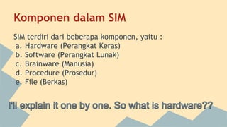 Hardware komputer dalam SIM | PPT