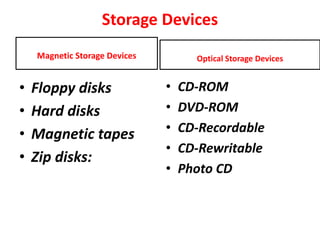 hardware networking ppt.pptx