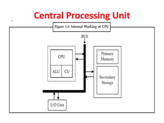 hardware networking ppt.pptx